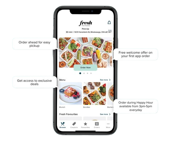 Fresh Kitchen + Juice Bar Mobile App | Exclusive Deals | Order Ahead